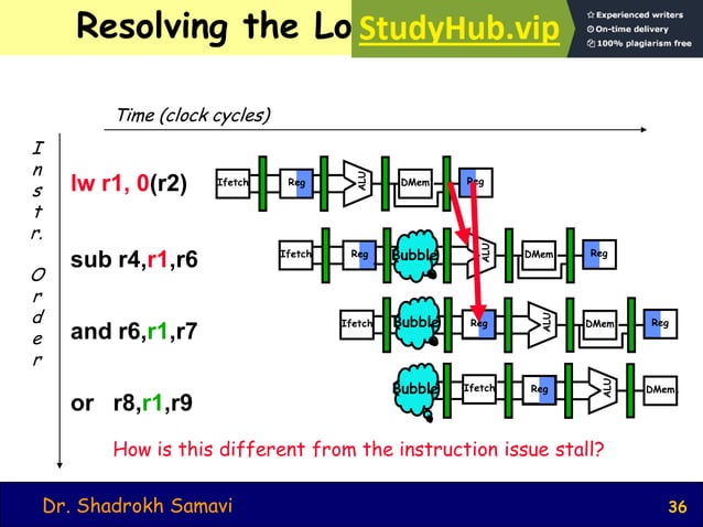 2-Advanced Computer Architecture Pipelining | PDF