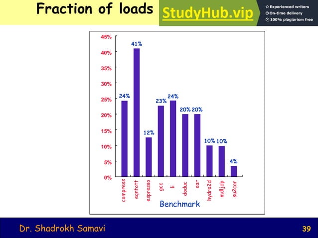 2-Advanced Computer Architecture Pipelining | PDF