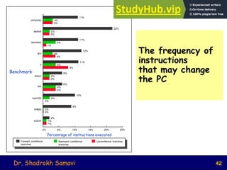 2-Advanced Computer Architecture Pipelining | PDF