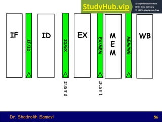 2-Advanced Computer Architecture Pipelining | PDF