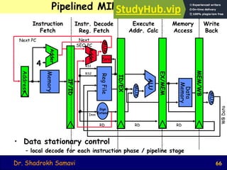 2-Advanced Computer Architecture Pipelining | PDF