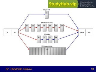 2-Advanced Computer Architecture Pipelining | PDF
