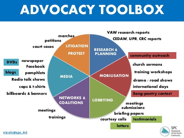 Advocacy - Tools for Social Change
