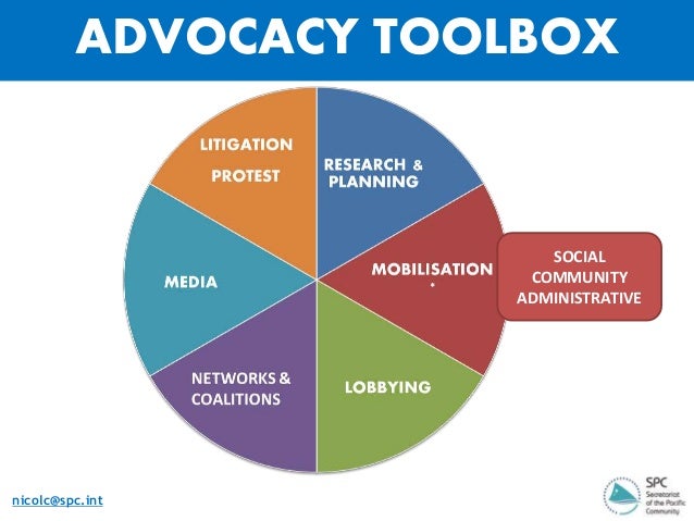 Advocacy - Tools for Social Change