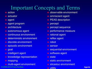 What is Agents, structure of agents, Types of AI Agents. | PPT