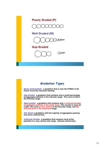 02-Aggregate ( Highway and Airport Engineering Dr. Sherif El-Badawy ) | PDF