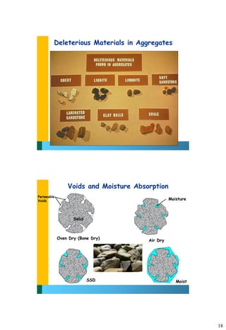 02-Aggregate ( Highway and Airport Engineering Dr. Sherif El-Badawy ) | PDF