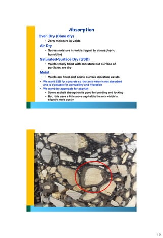 02-Aggregate ( Highway and Airport Engineering Dr. Sherif El-Badawy ) | PDF