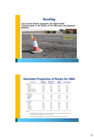 02-aggregate ( Highway And Airport Engineering Dr. Sherif El-badawy ) | Pdf