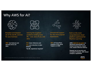 AI/ML Introduction by Joel Minnick | PDF | Cloud Computing | Internet