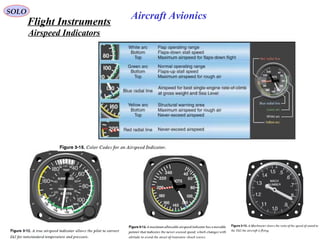2 aircraft flight instruments | PPT