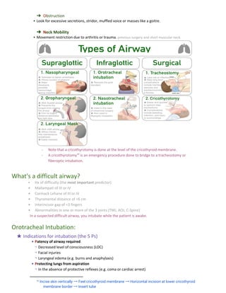 2- Airway management and equipment (updated).pdf