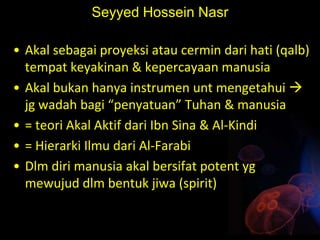 2.akal dan otak dlm alquran | PPTX