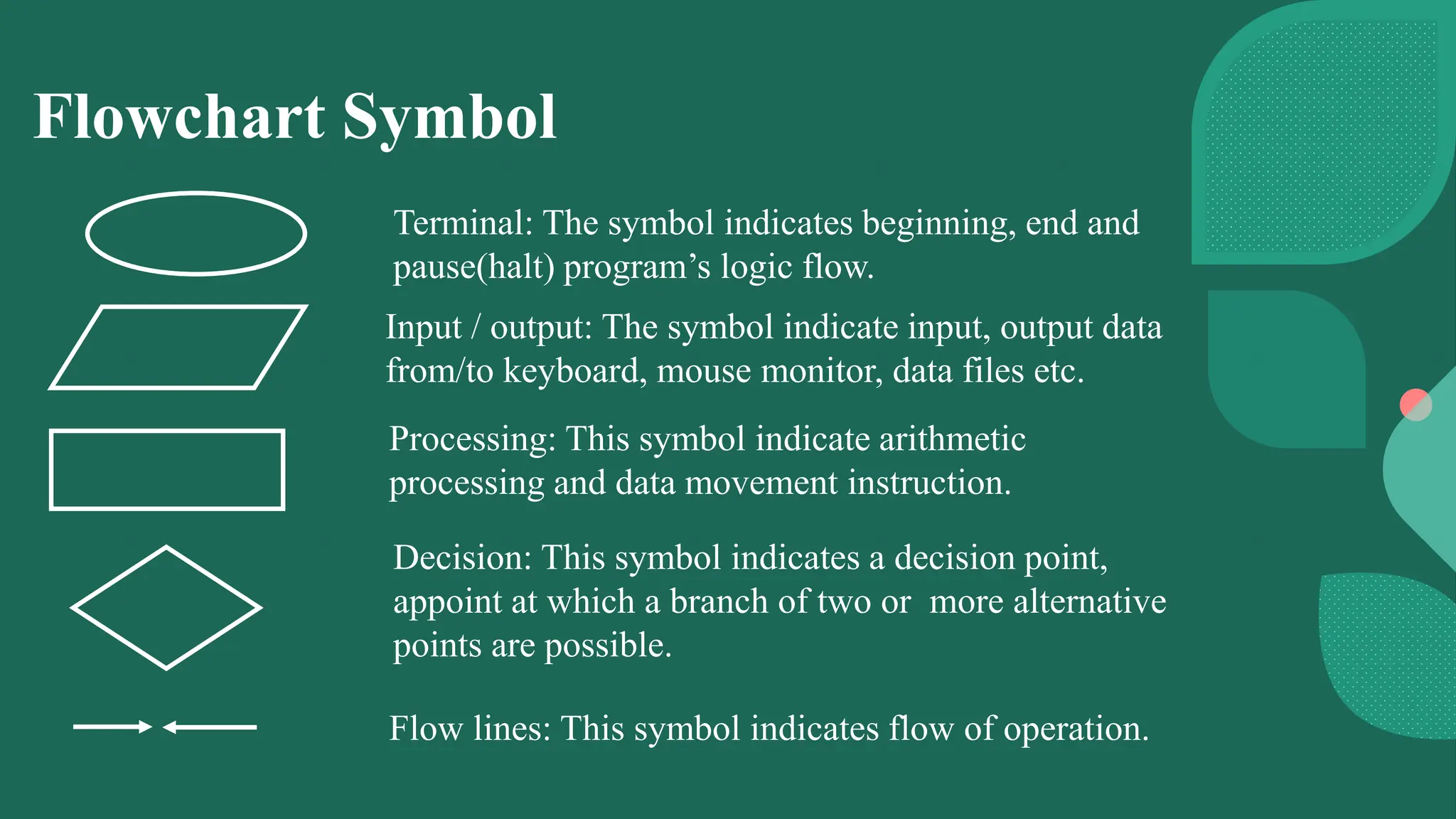 Algorithm & Flowchart | PPT Algorithm & Flowchart | PPT