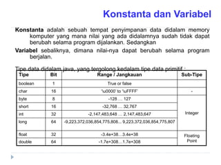 2- ALGORITMA, FLOWCHART, TIPE DATA, OPERATOR.pptx