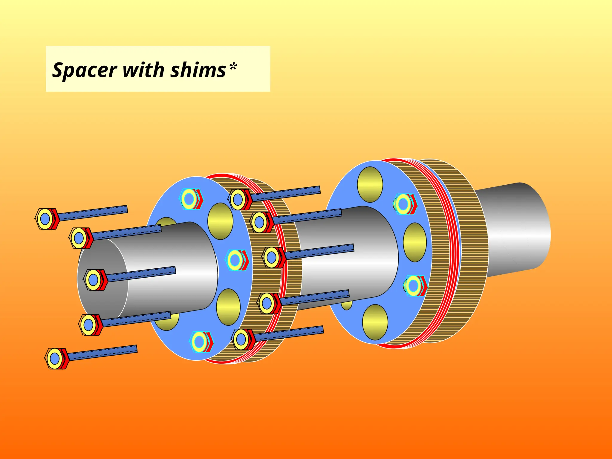 Alignment couplings pumps Alignment couplings .pptgn-coupling.ppt