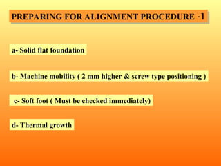 Alignment couplings pumps Alignment couplings .pptgn-coupling.ppt