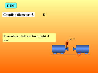 Alignment couplings pumps Alignment couplings .pptgn-coupling.ppt
