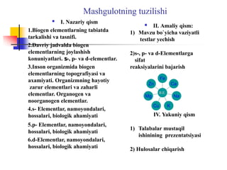 2-amaliy mashgulot. BIOGEN ELEMENTLAR KIMYOSI. (2) (1).pptx