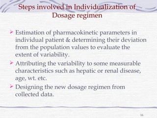 Dosage Regimen | PPT