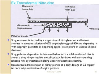 Rate Controlled Drug Delivery System | PPT