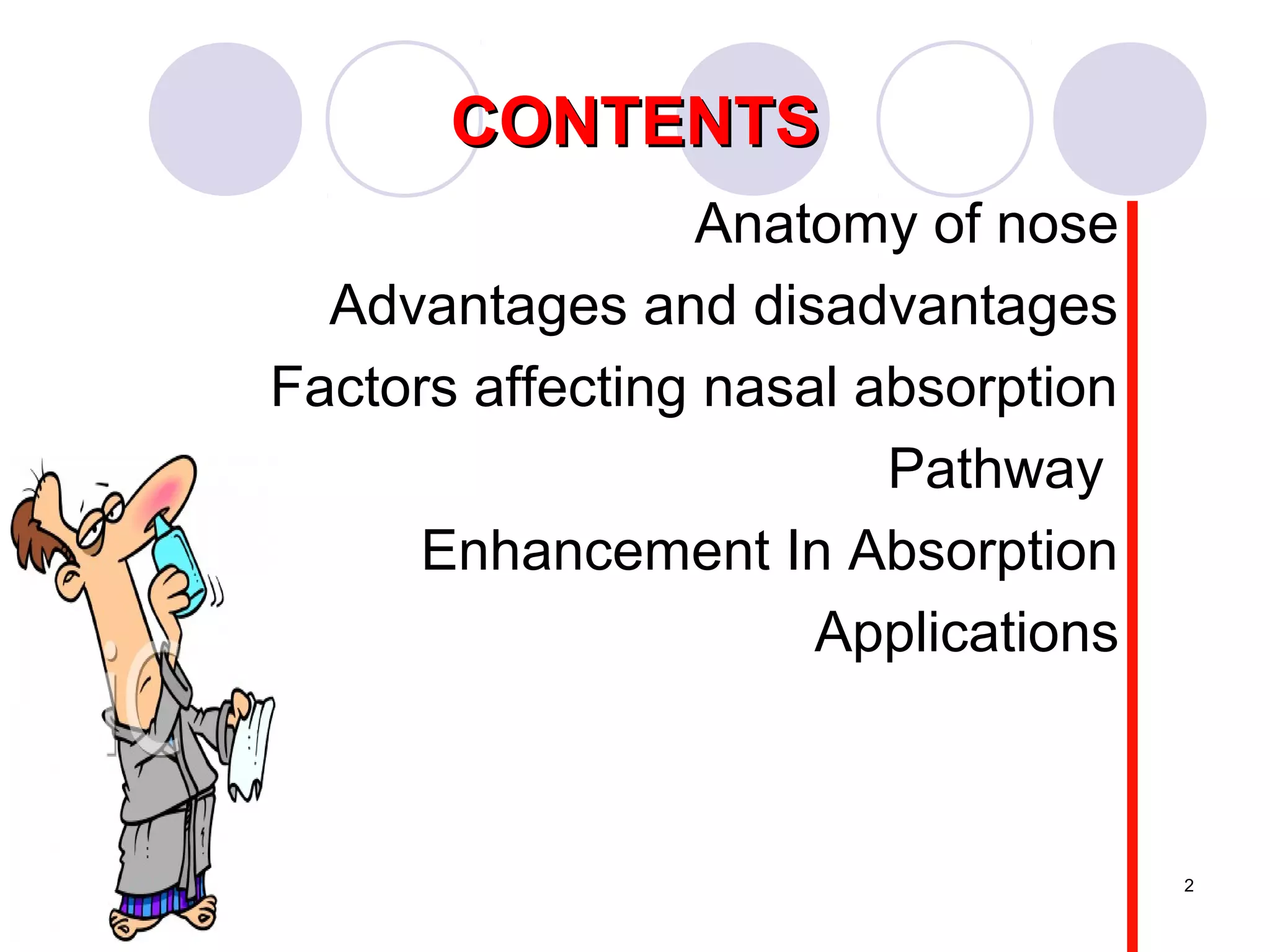 Nasal & Pulmonary Drug Delivery System | PPT