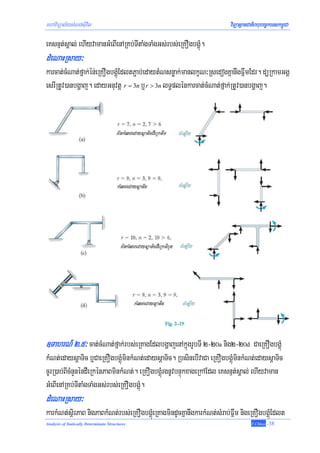 2.analysis of statically determinate structure | PDF