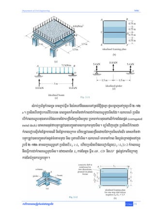 2.analysis of statically determinate structure | PDF