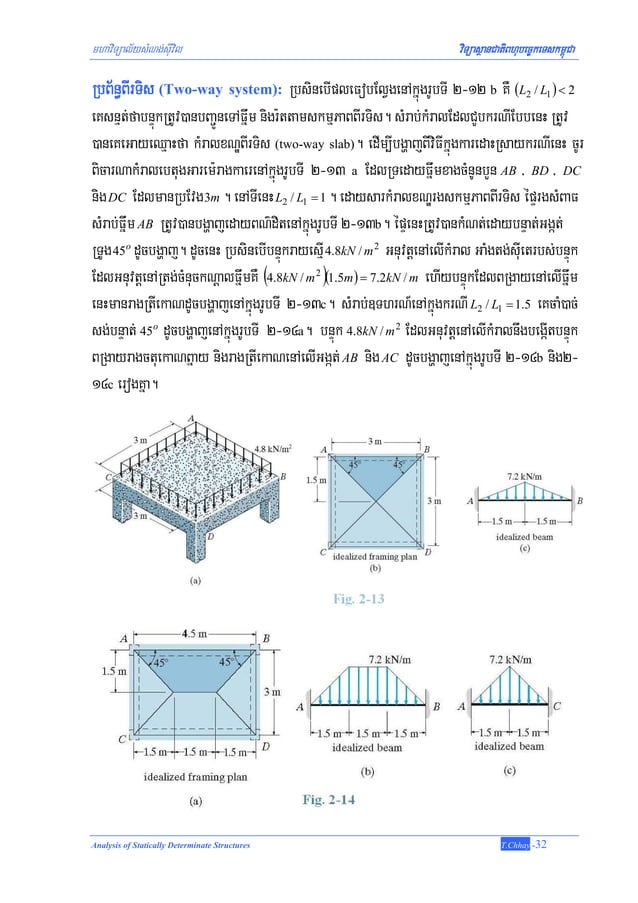 2.analysis of statically determinate structure | PDF