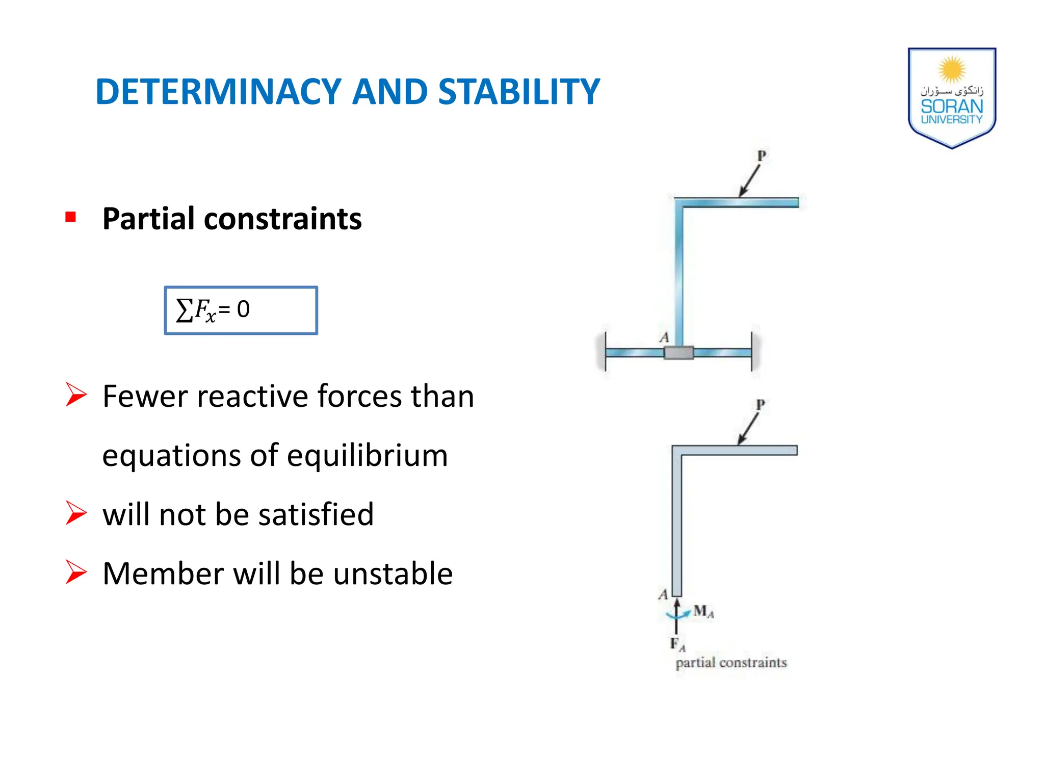 2-Analysis of Statically Determinate Structures.pdf