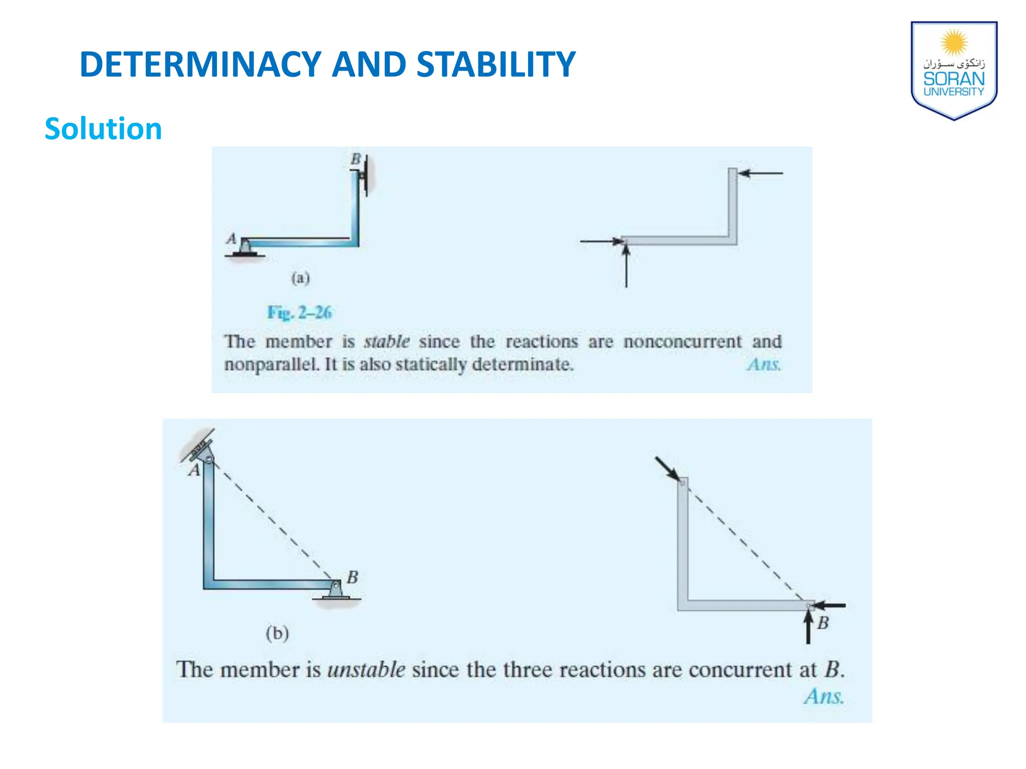 2-Analysis of Statically Determinate Structures.pdf