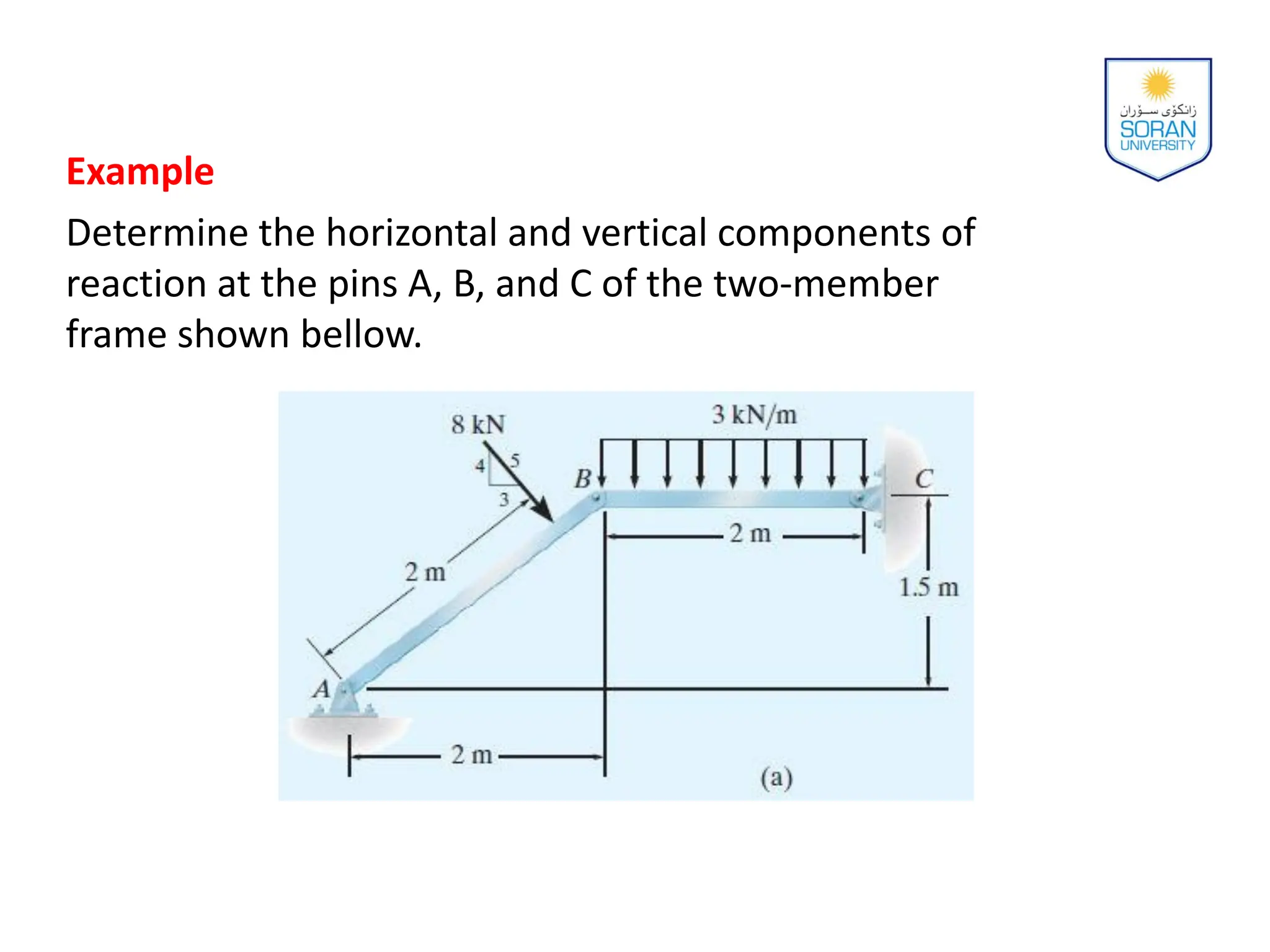 2-Analysis of Statically Determinate Structures.pdf