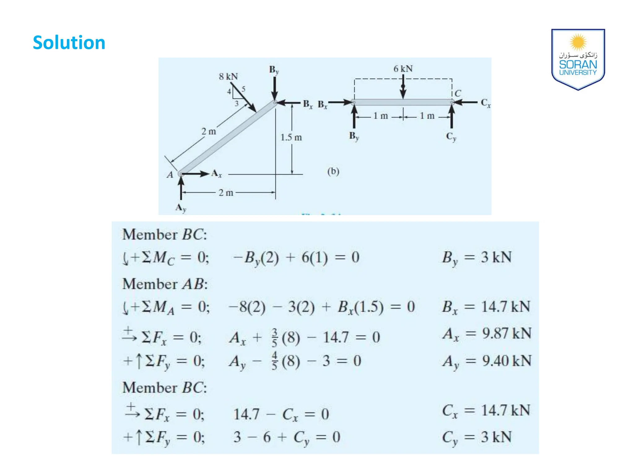 2-Analysis of Statically Determinate Structures.pdf