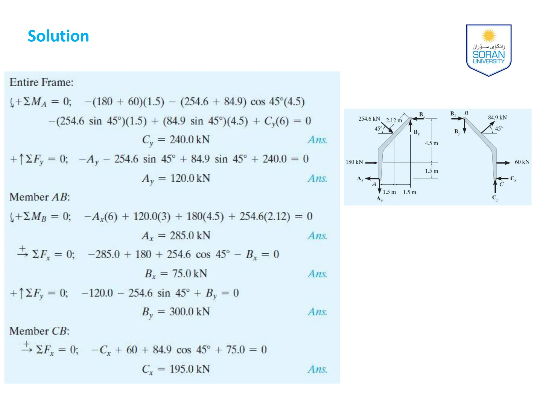 2-Analysis of Statically Determinate Structures.pdf