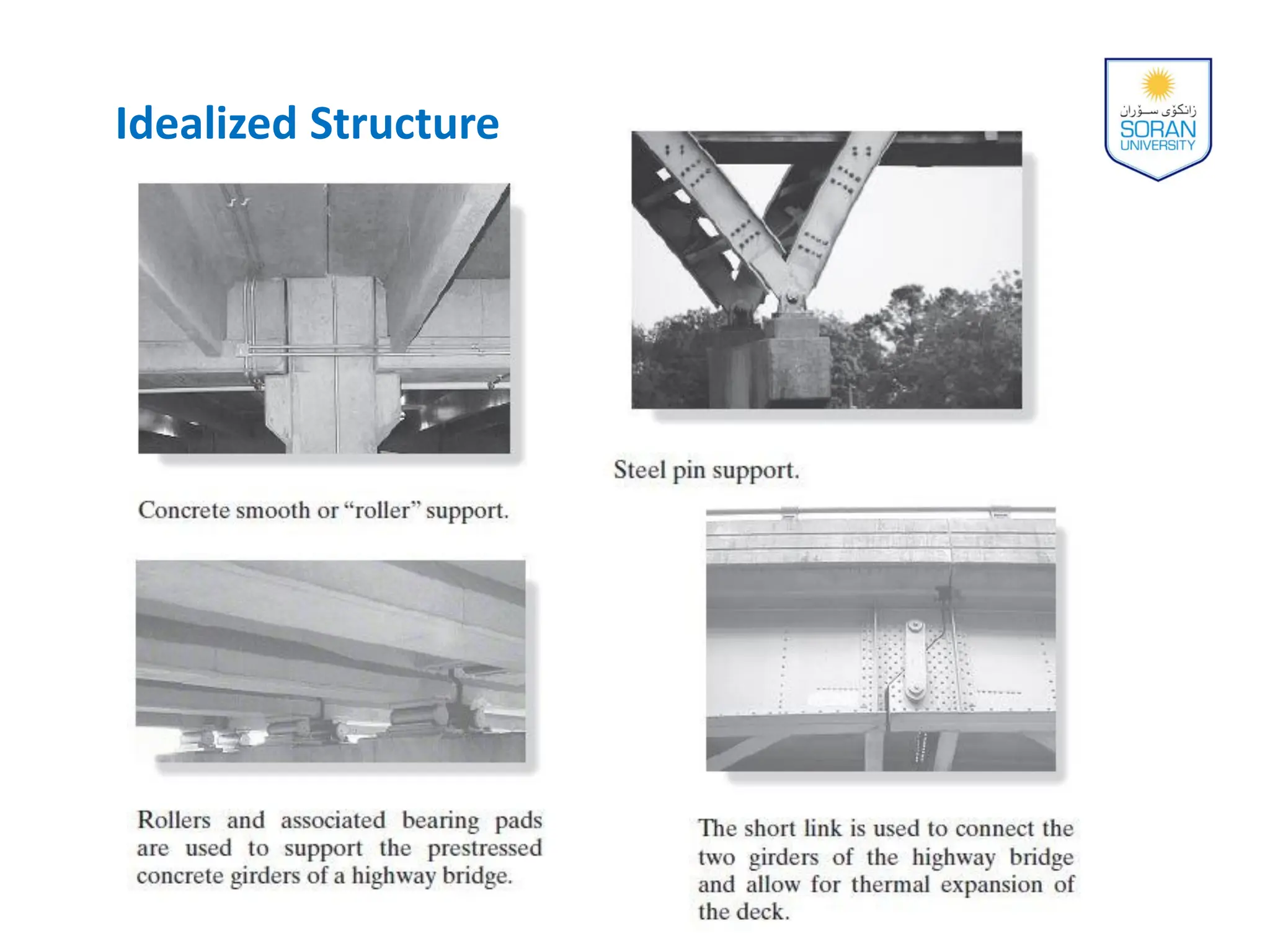 2-Analysis of Statically Determinate Structures.pdf