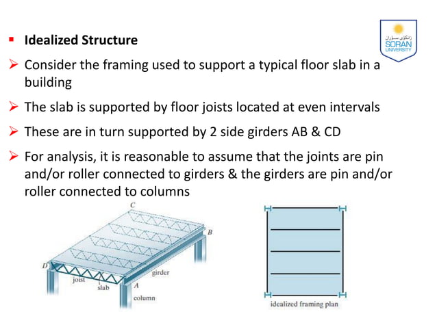 2-Analysis of Statically Determinate Structures.pdf
