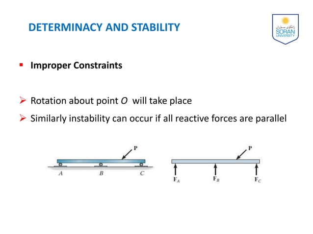 2-Analysis of Statically Determinate Structures.pdf