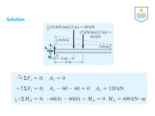 2-Analysis of Statically Determinate Structures.pdf