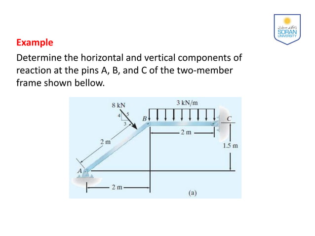 2-Analysis of Statically Determinate Structures.pdf