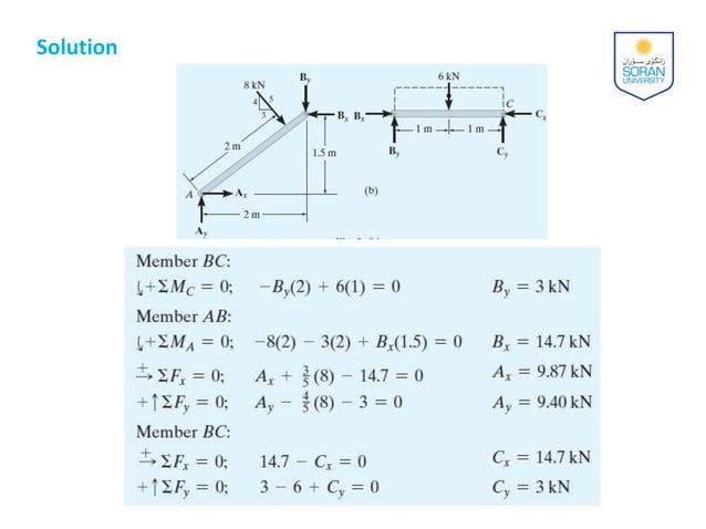 2-Analysis of Statically Determinate Structures.pdf