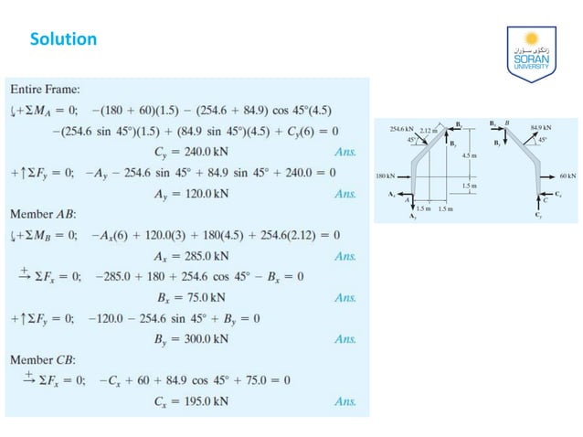 2-Analysis of Statically Determinate Structures.pdf