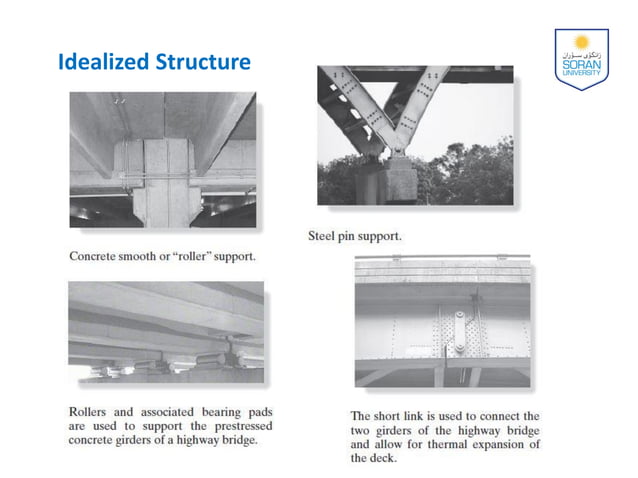 2-Analysis of Statically Determinate Structures.pdf