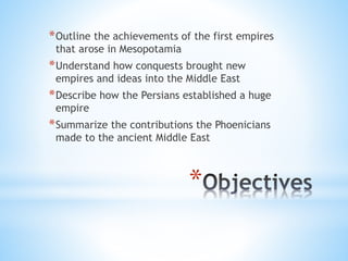 Ancient middle east and egypt | PPTX