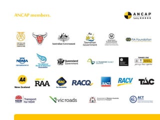 The Australasia NCAP Experience | PPTX | Automotive Industry | Industries