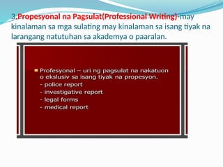 ANG KAHALAGAHAN NG PAGSUSULAT AT ANG AKADEMIKONG PAGSULAT.pptx