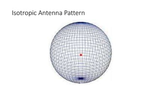 Antenna Parameters Part 1 | PPTX