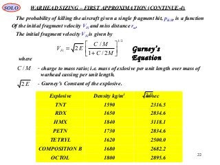 2Anti-aircraft Warhead | PPT