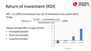 2 anton muzhailo - formal test process improvement. how to invest to ...