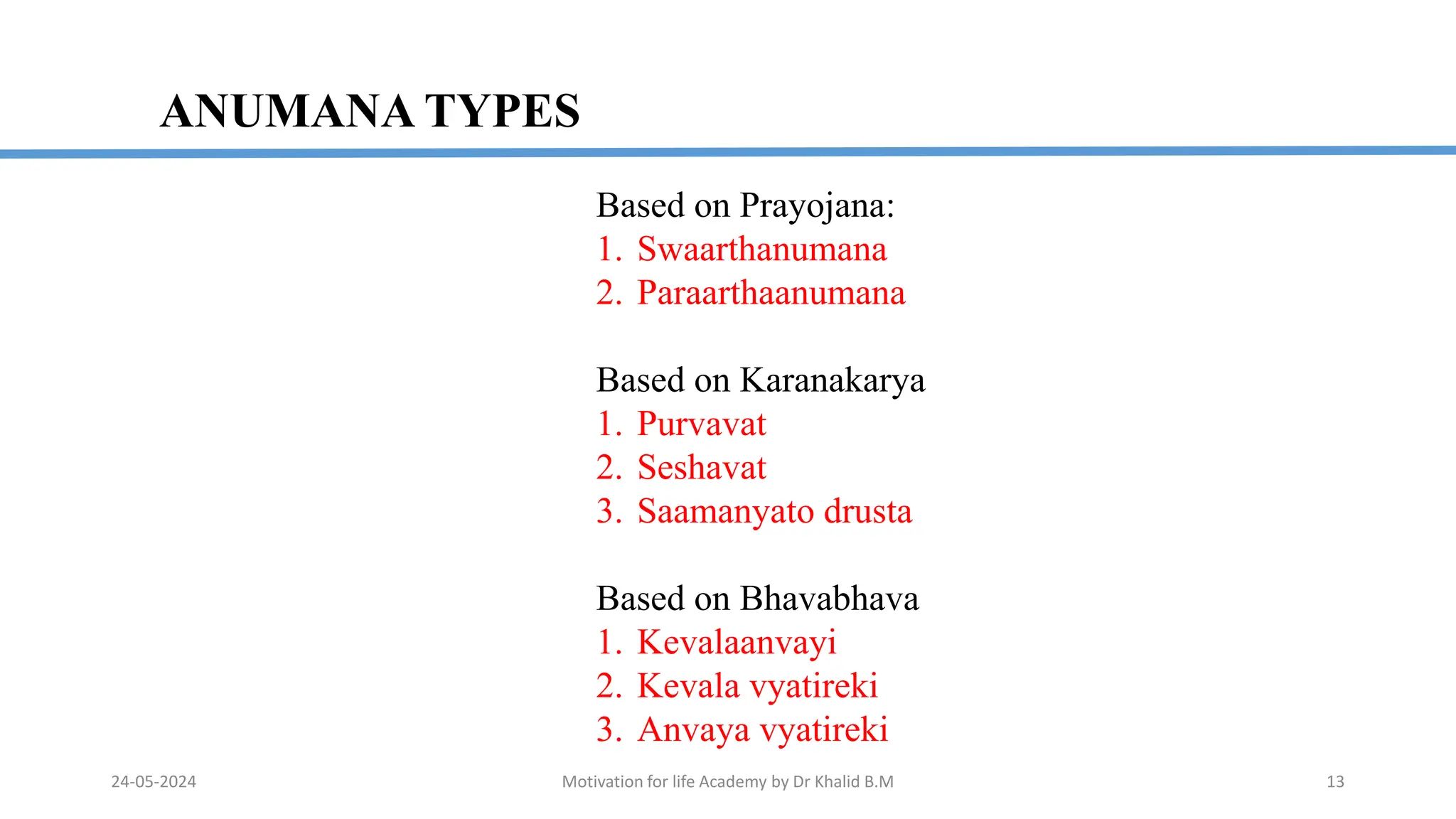 ANUMANA Pramana / Pariksha Nirupanam: The Inference | PPTX