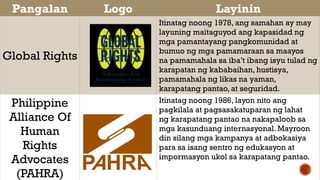 Paglabag sa karapatang pantaoafafasfafasfsa | PPTX